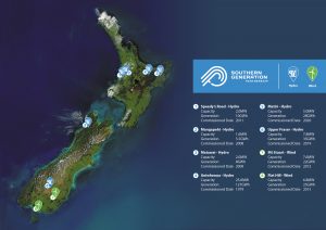 Investments – PowerNet